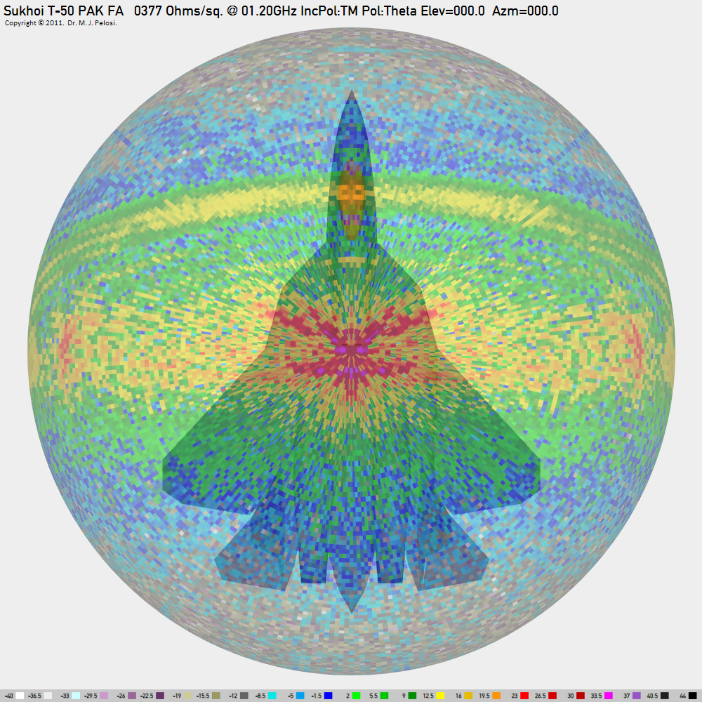 A Preliminary Assessment of Specular Radar Cross Section Performance in ...